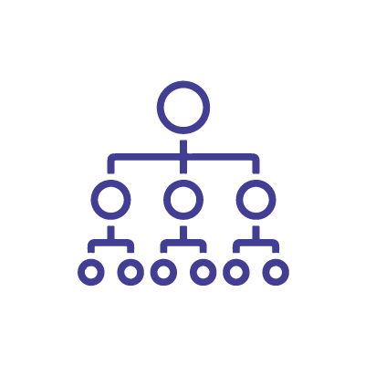 Organizational Development Consultancy – ODCC